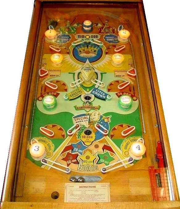 List of pinballs manufacturers present on this web site: www.pinball ...